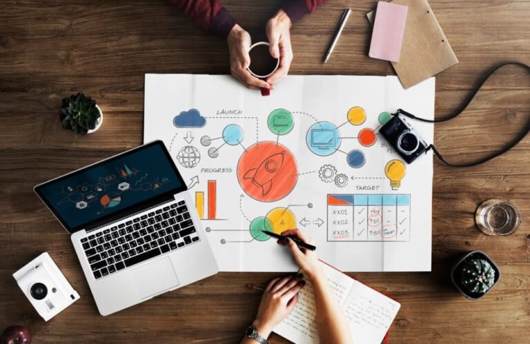 What is a Full-Stack Digital Marketer? – Latte Marketing